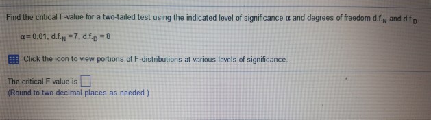 Solved Find the critical F-value for a two-tailed test using | Chegg.com