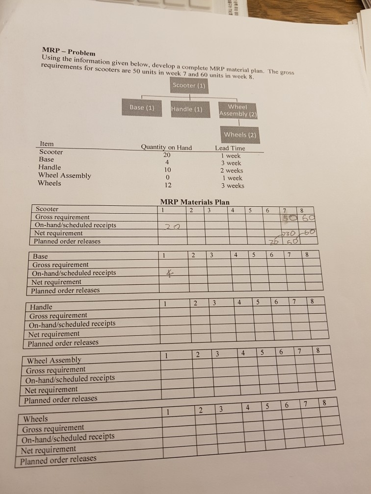 Solved MRP Problem Using the information given below, | Chegg.com
