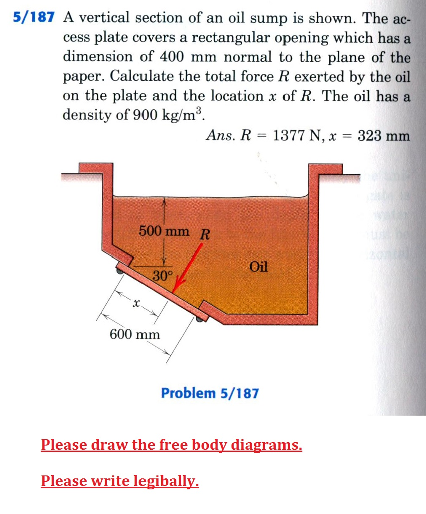 Solved 5/187 A vertical section of an oil sump is shown. The | Chegg.com