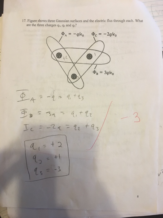 Solved Figure shows three Gaussian surfaces and the electric | Chegg.com Solved Figure shows three Gaussian surfaces and the electric | Chegg.com