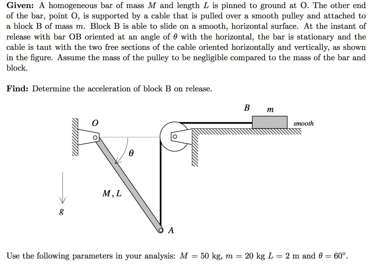A homogeneous bar of mass M and length L is pinned to | Chegg.com