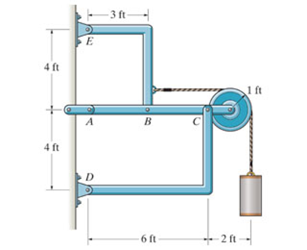 Solved Part A Determine the magnitude of the horizontal | Chegg.com Solved Part A Determine the magnitude of the horizontal | Chegg.com