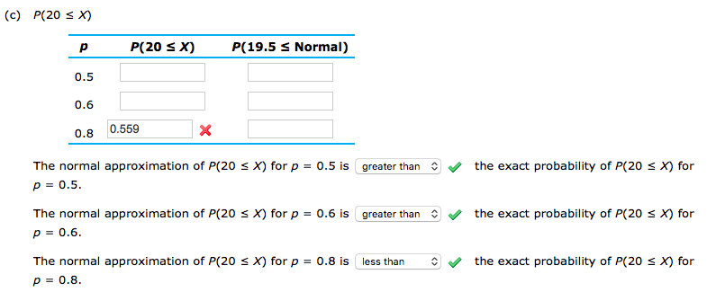 Solved Let X have a binomial distribution with parameters n | Chegg.com