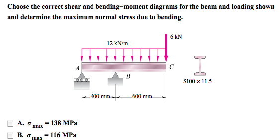 Solved Choose the correct shear and bending-moment diagrams | Chegg.com