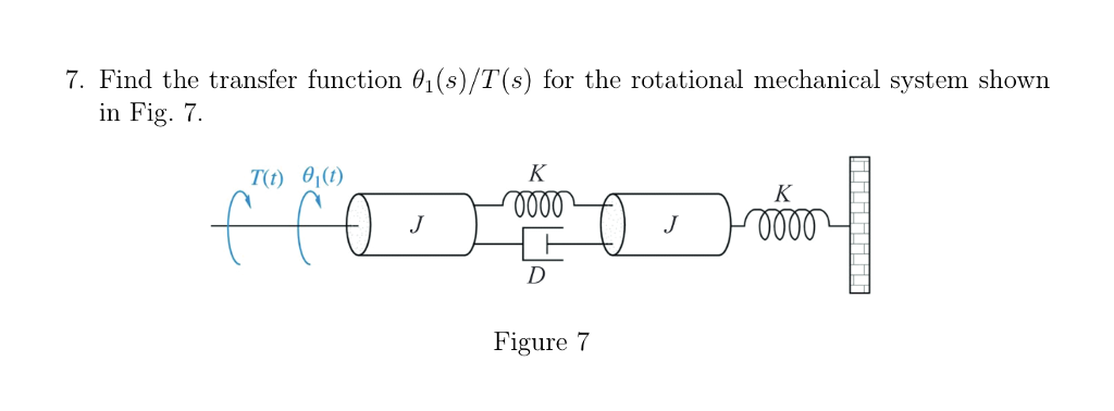 Solved 7. Find the transfer function 01(s)/T(s) for the | Chegg.com