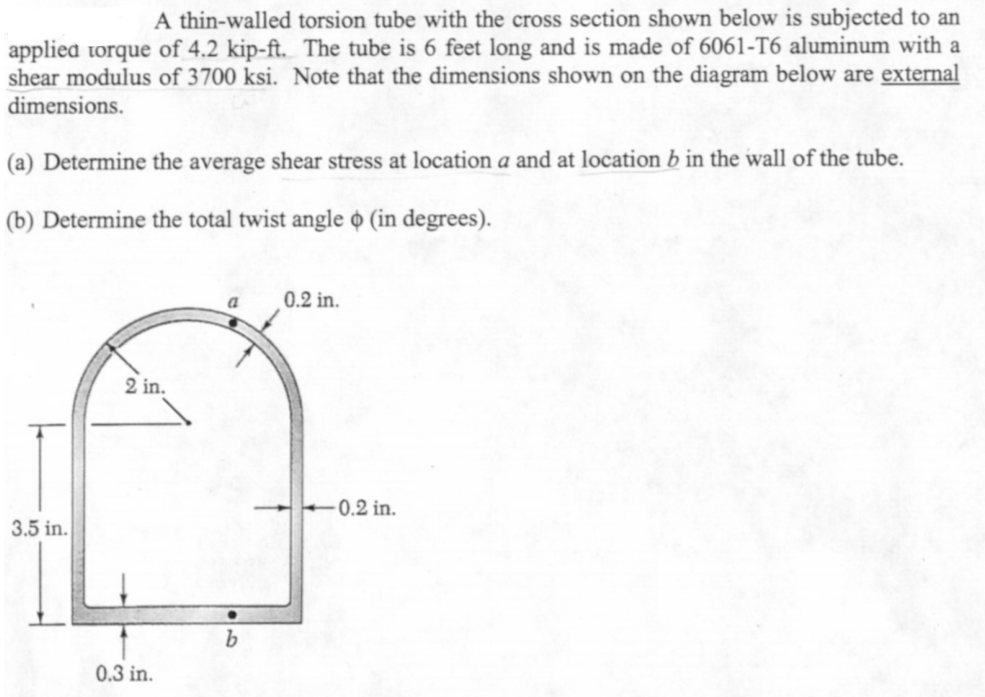 Solved A thin-walled torsion tube with the cross section | Chegg.com