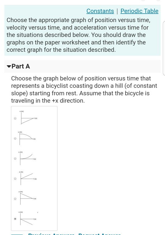 Solved Constants | Periodic Table Choose the appropriate | Chegg.com