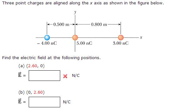 Solved Three point charges are aligned along the x axis as | Chegg.com