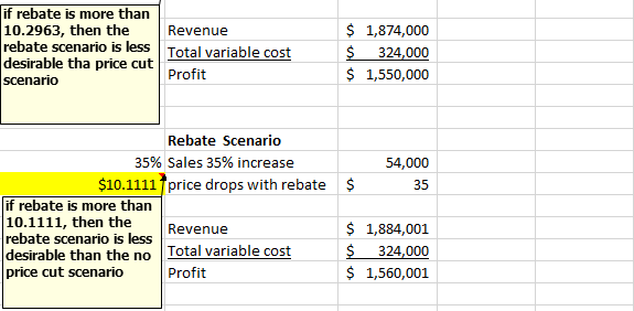 Base Case Scenario 1 Scenario 2 Scenario 3 40,000 | Chegg.com