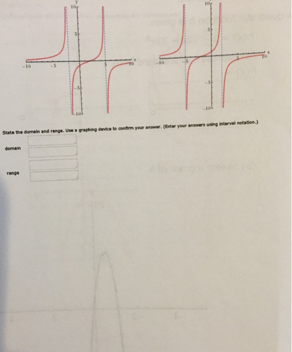 Solved Find the slant asymptote and the vertical asymptote. | Chegg.com