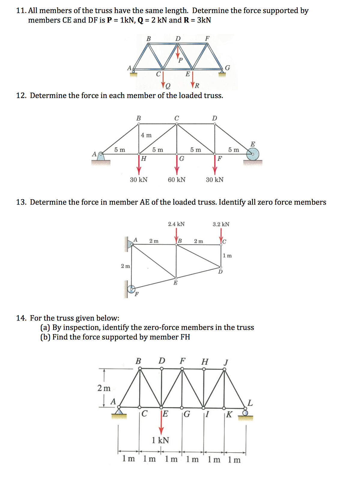 Solved 11. All members of the truss have the same length. | Chegg.com