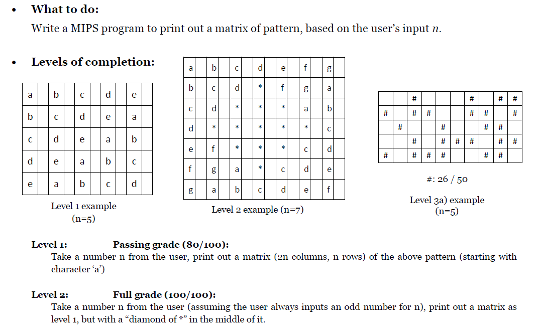 Solved Looking for help for Level 2 and Level 3, code for | Chegg.com