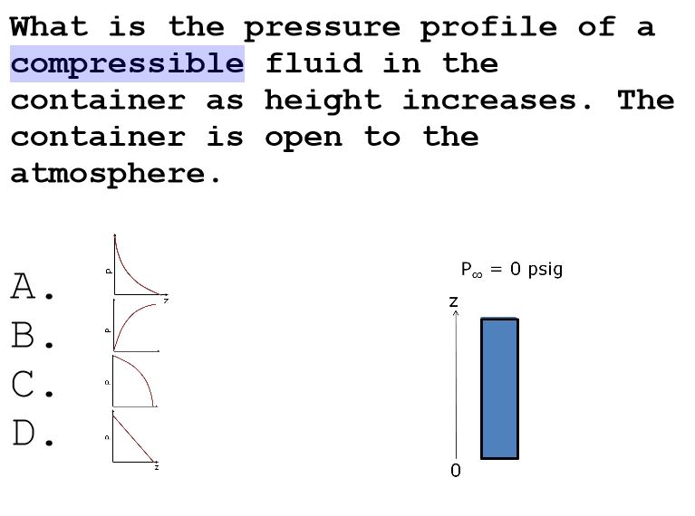 Solved What is the compressible container as container is | Chegg.com