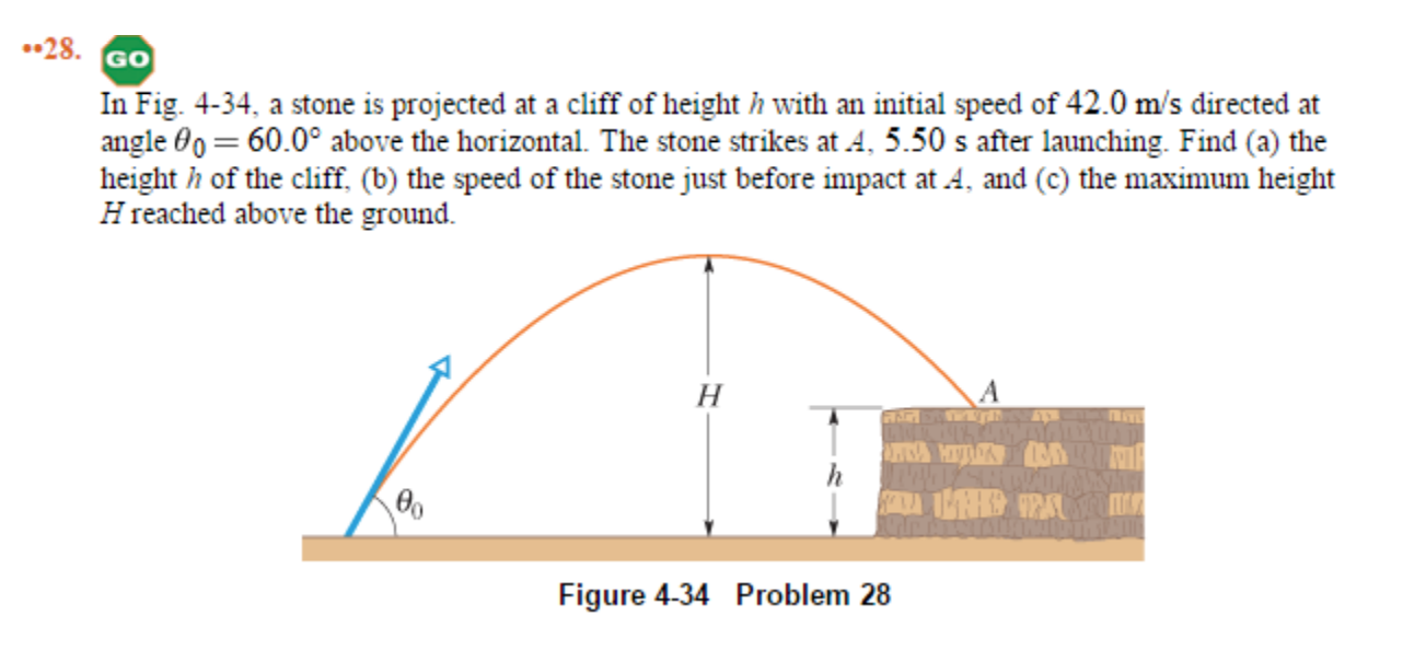 Solved A stone is projected at a cliff of height h with an | Chegg.com