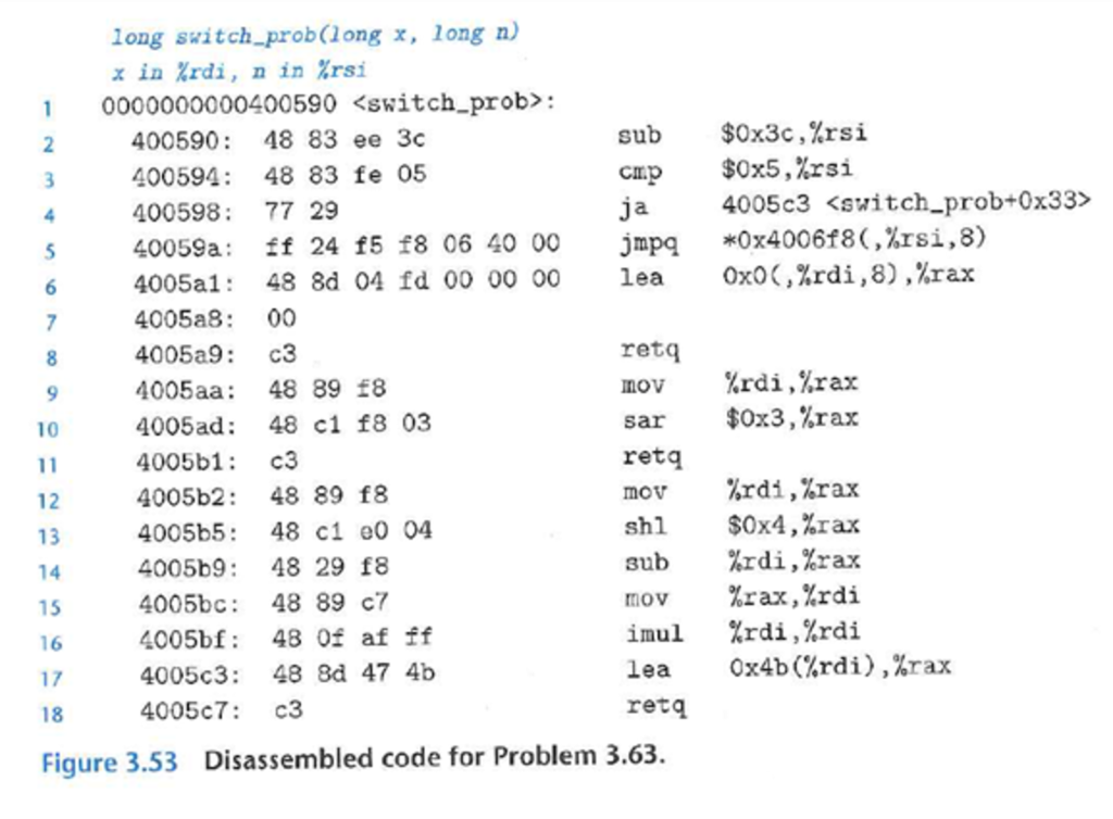 Solved This problem will give you a chance to reverse | Chegg.com