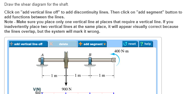 Solved Draw the shear diagram for the shaft Click on "add | Chegg.com