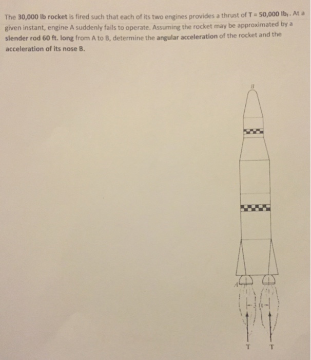 Solved The 30,000 lb rocket is fired such that each of its | Chegg.com