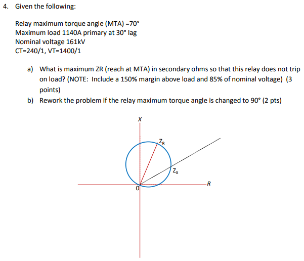 Solved 4. Given the following: Relay maximum torque angle | Chegg.com
