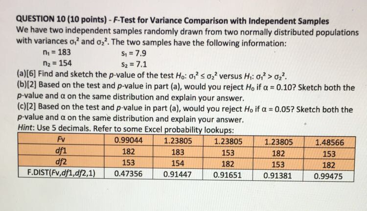 Solved QUESTION 10 (10 points) -F-Test for Variance | Chegg.com
