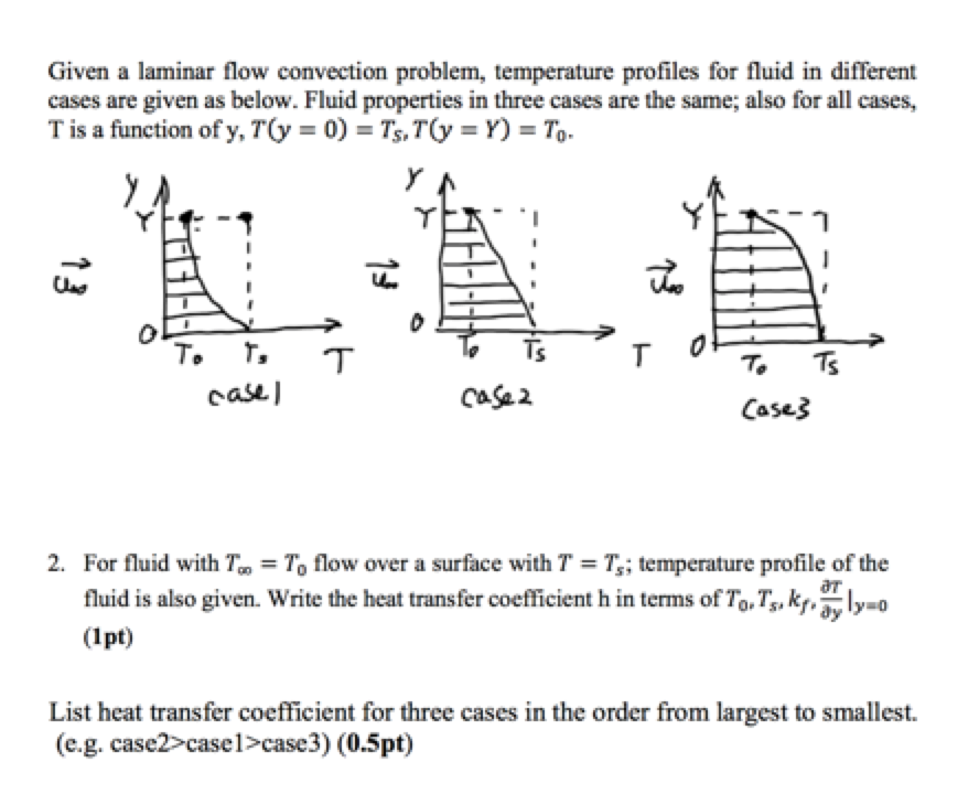 Solved Given a laminar flow convection problem, temperature | Chegg.com