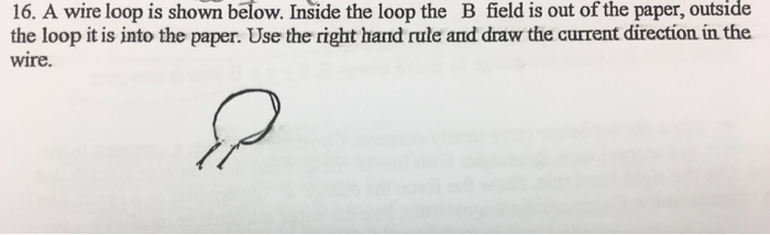 Solved A wire loop is shown below. Inside the loop the B | Chegg.com