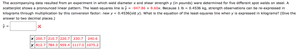 Solved The accompanying data resulted from an experiment in | Chegg.com