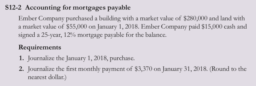 Solved S12-2 Accounting for mortgages payable Ember Company | Chegg.com