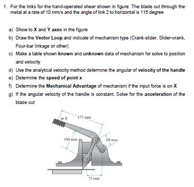 Solved 1. For the links for the hand-operated shear shown in | Chegg.com