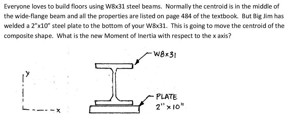 Solved Everyone loves to build floors using W8x31 steel | Chegg.com