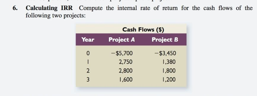 Solved Please show step by step calculations so that I can | Chegg.com