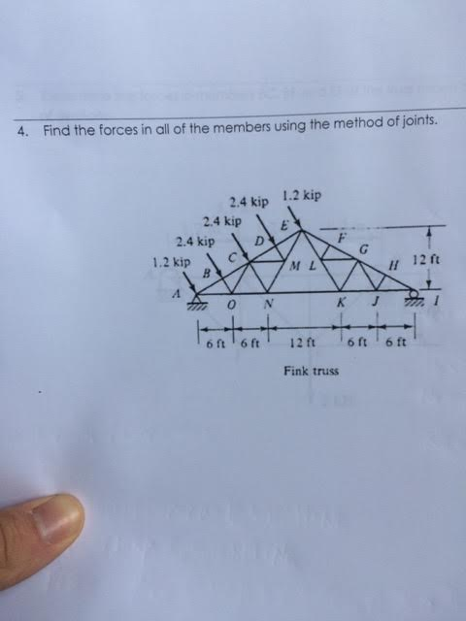 Solved Find the forces in all of the members using the | Chegg.com