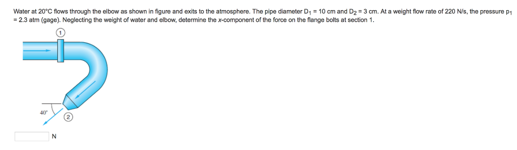 Solved Water at 20 degree C flows through the elbow as shown | Chegg.com