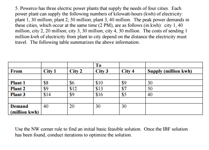 Solved IN RUSH,Operation Research , minimum spanning path, | Chegg.com