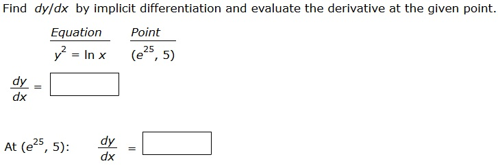 Solved Find dy/dx by implicit differentiation and evaluate | Chegg.com