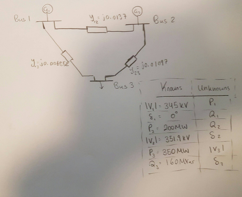 Perform two iterations of the following 3-bus power | Chegg.com