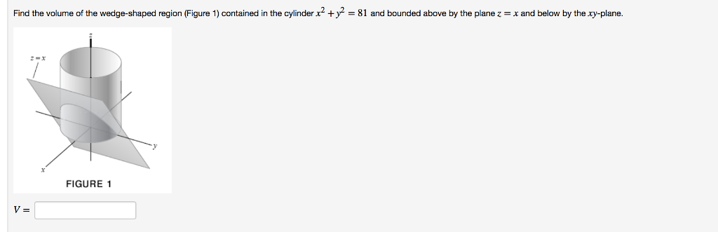 Solved Find the volume of the wedge-shaped region (Figure 1) | Chegg.com
