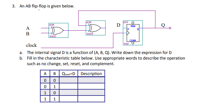 Solved 3. An AB flip-flop is given below. OFF CLRIN clock | Chegg.com