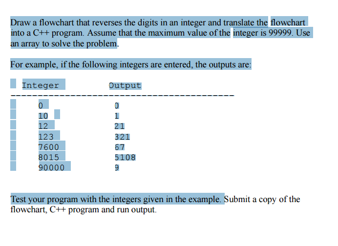 Draw A Flowchart That Reverses The Digits In An