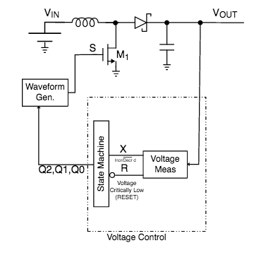 Design of a switching power converter PART I. Power | Chegg.com