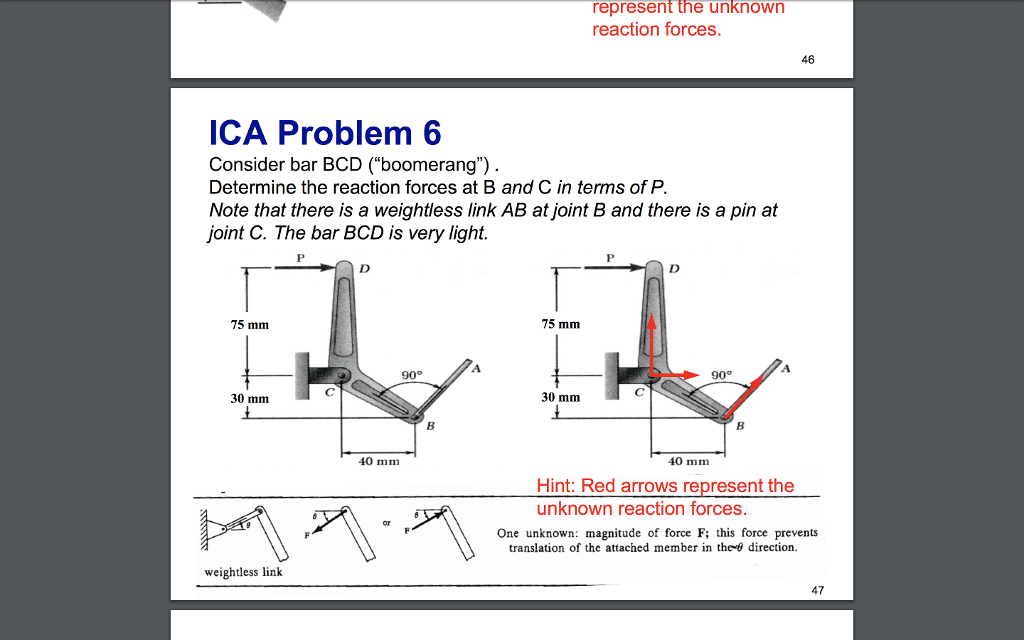 Solved represent the unknown reaction forces 46 CA Problem 6 | Chegg.com