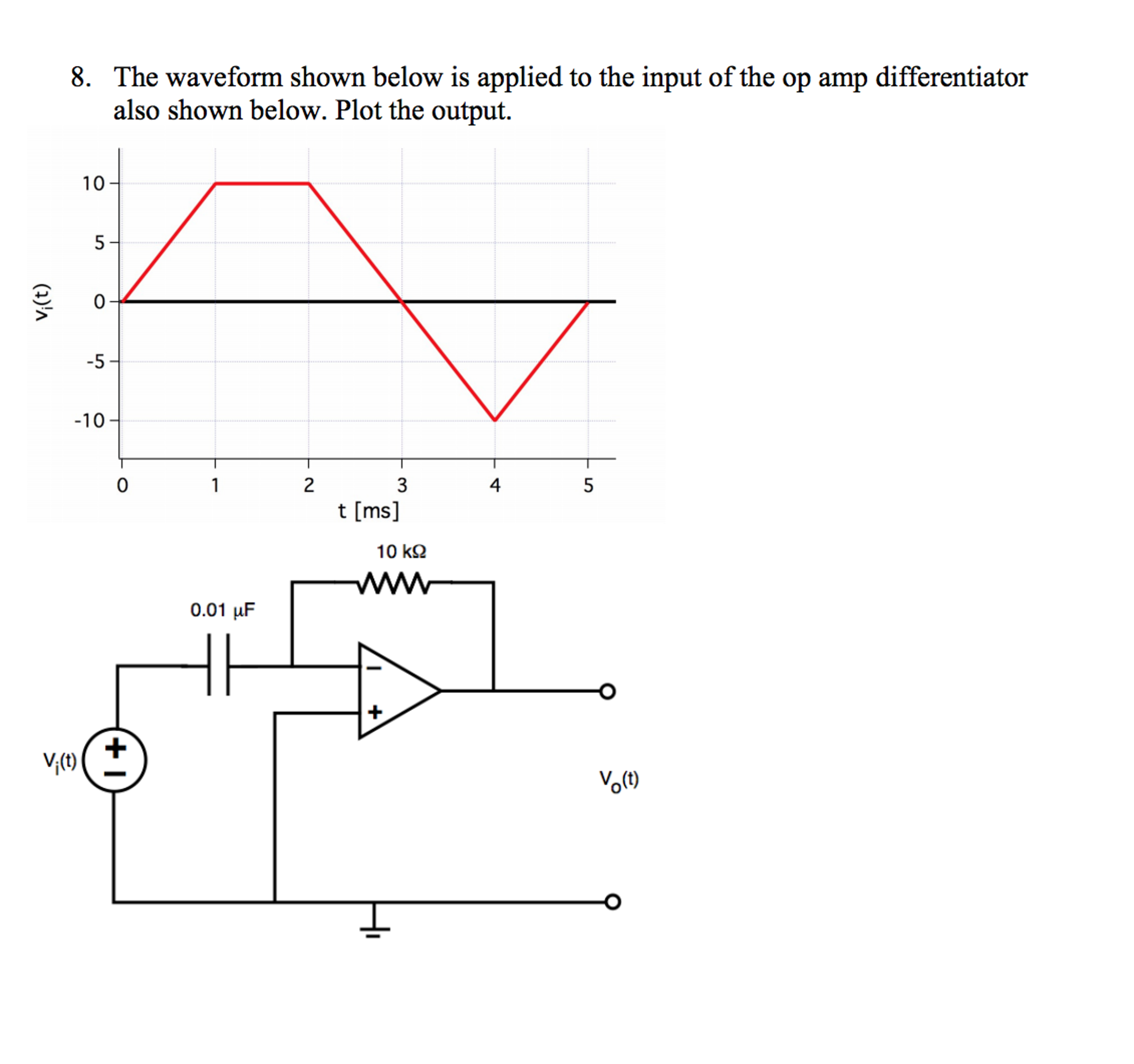 Solved The waveform shown below is applied to the input of | Chegg.com