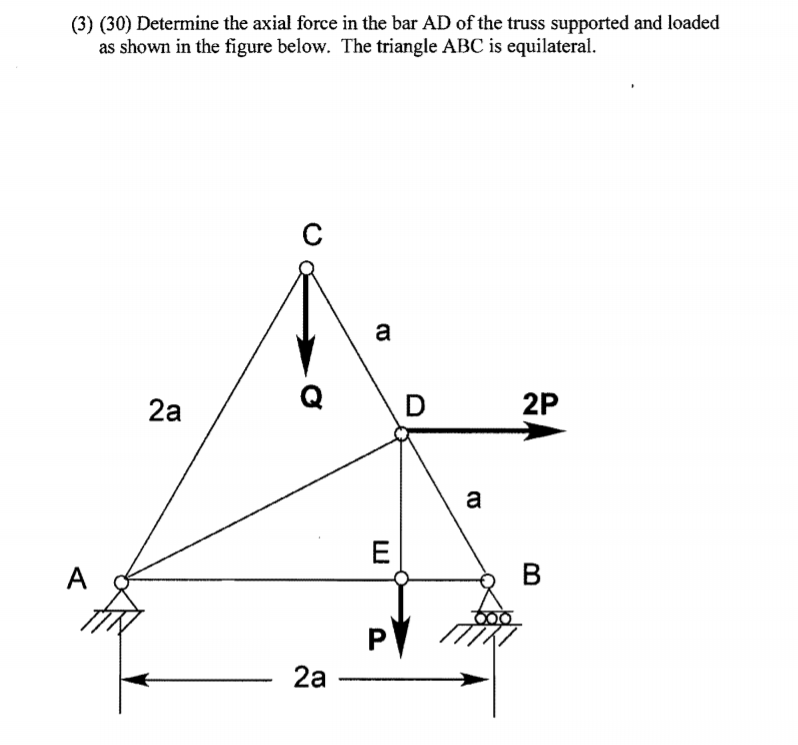 Solved (3) (30) Determine the axial force in the bar AD of | Chegg.com