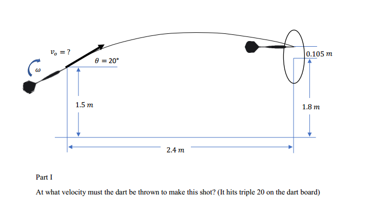 Solved Question 2 - Let's play some darts An Olympic darts | Chegg.com