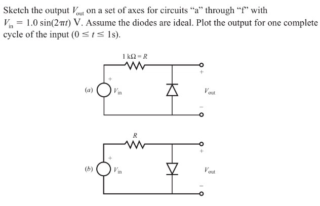 Solved Sketch the output lout on a set of axes for circuits | Chegg.com