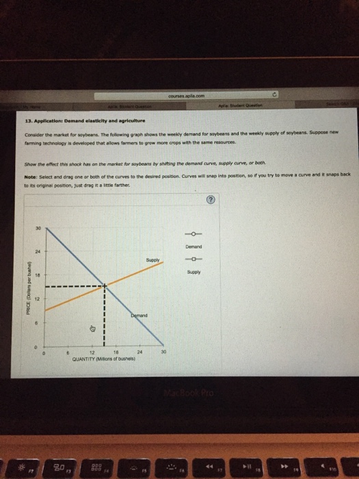 Solved 13. Application: Demand elasticity and agriculture | Chegg.com