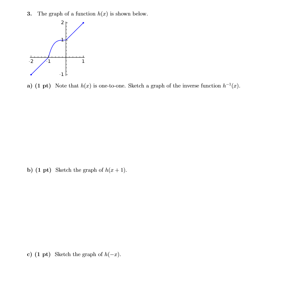 Solved The graph of a function h(x) is shown below. a) Note | Chegg.com