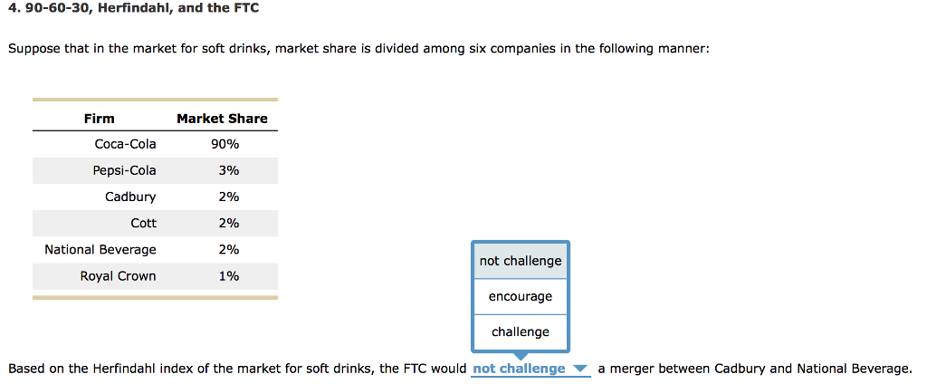 Solved 4. 90-60-30, Herfindahl, and the FTOC Suppose that in | Chegg.com