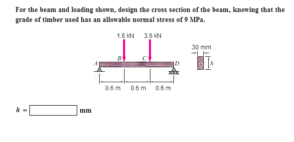 Solved For the beam and loading shown, design the cross | Chegg.com