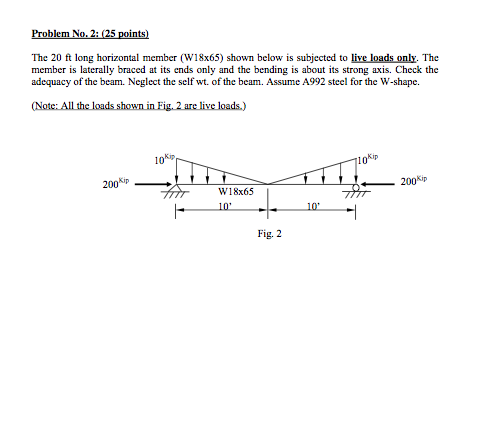 The 20 ft long horizontal member (W18x65) shown below | Chegg.com