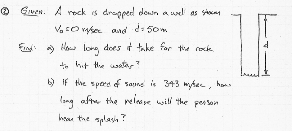 Solved Given: A rock is dropped down a well as shown v_o = | Chegg.com